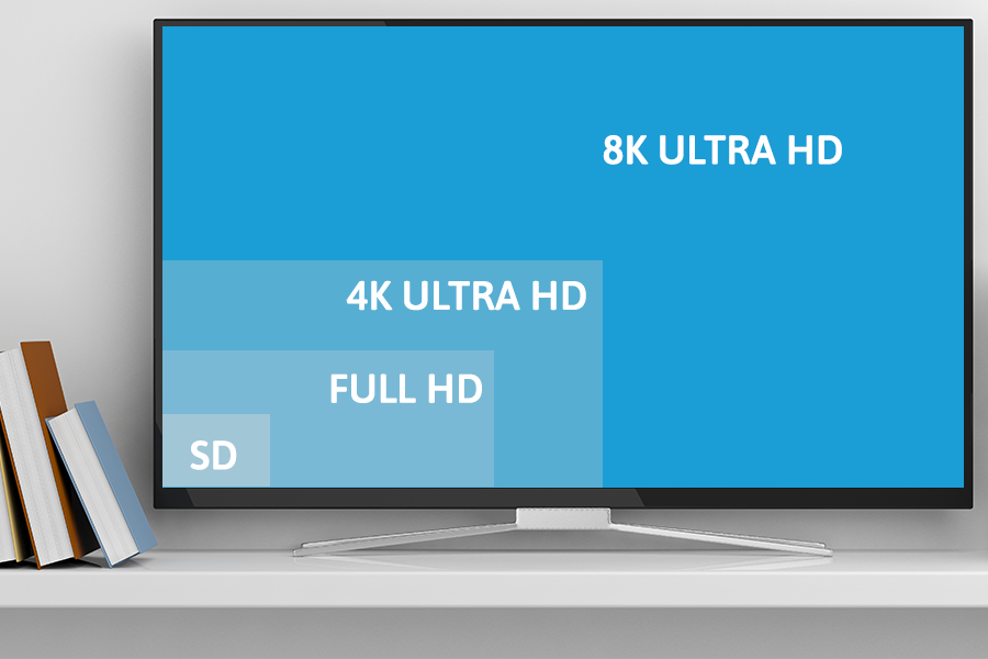HD Televisie - Wat is het en de kwaliteit | Providercheck.nl